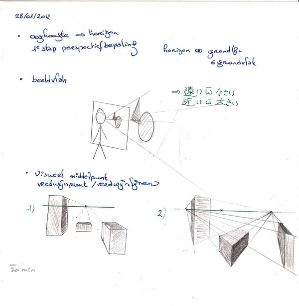 perspectief-1-1 – Colour Cow